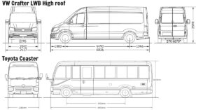 Hello Mr Pemberton | A Toyota Coaster motorhome conversion - Ben & Michelle