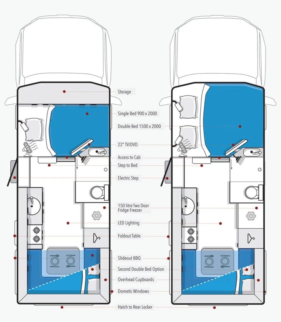 Best RV for Single Travellers in Australia - Ben & Michelle